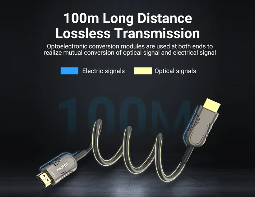 Custom HDMI Cable Fiber Optic HDMI Cable Manufacturer Elike Custom HDMI Cable Fiber Optic HDMI Cable Manufacturer Elike